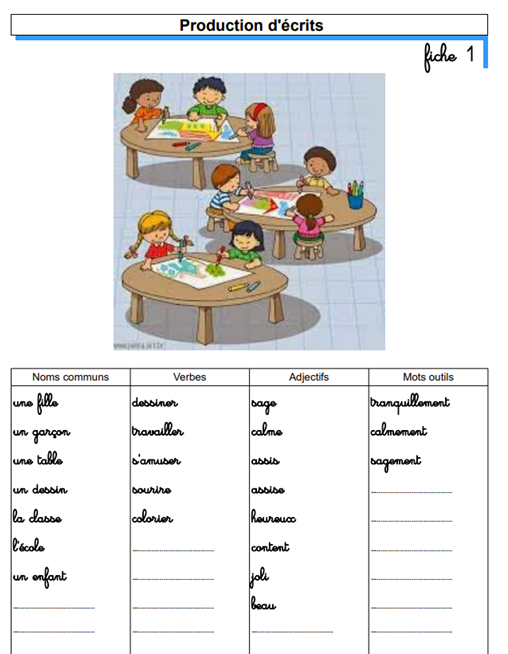 Fiches clé en main pour productions d’écrits avec illustrations ...